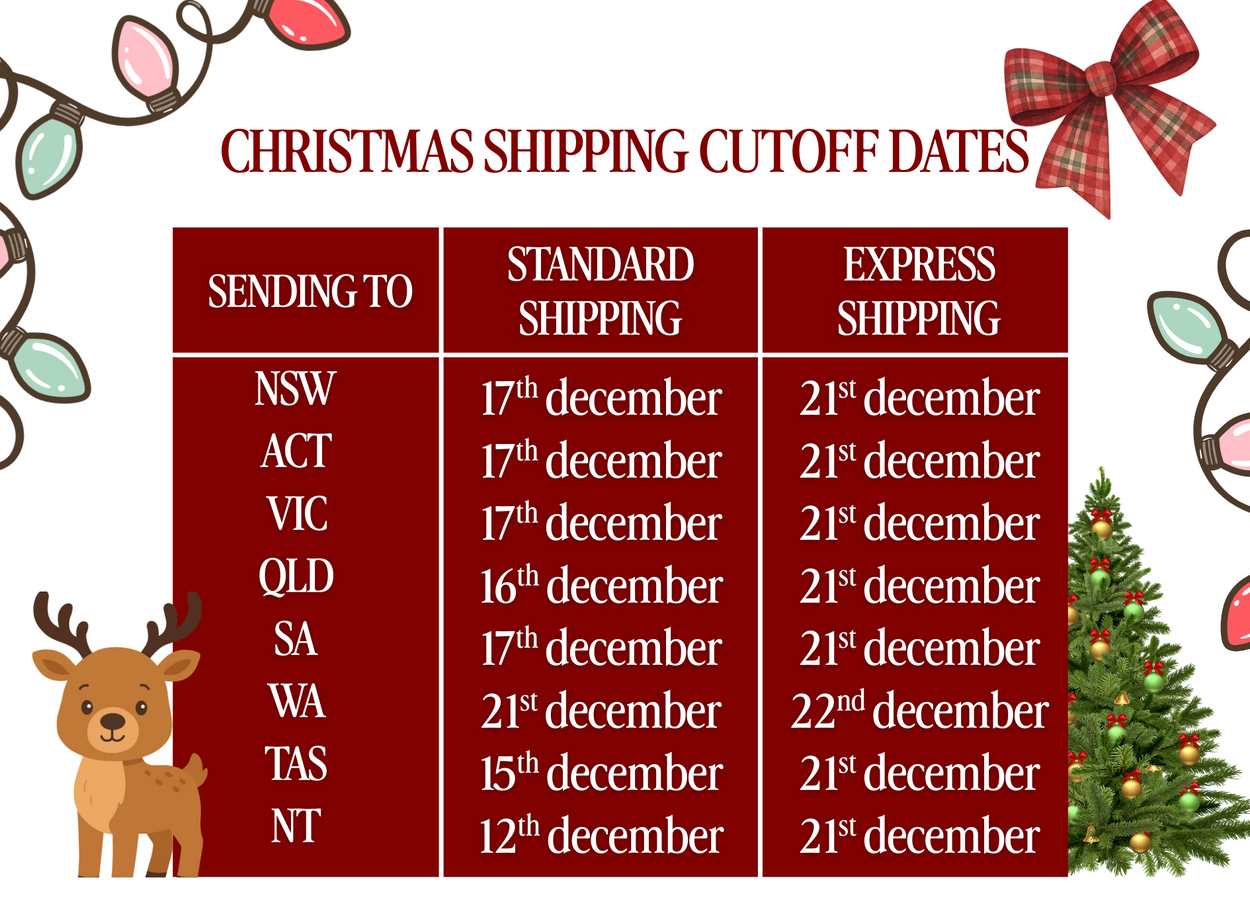 cut off dates – Stones of Virtue